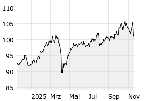 Mai 2024: Goyer & Göppel Smart Select Universal – Quotrix