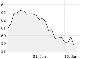 September 2023: FRAM Capital Skandinavien – Quotrix