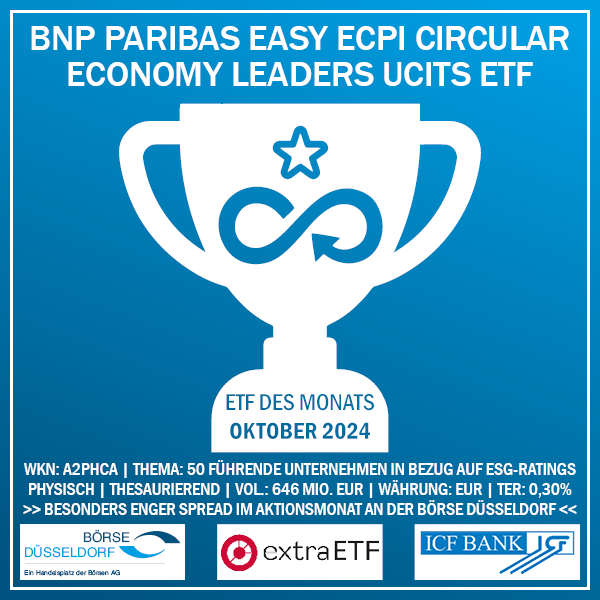 Oktober 2024: BNP Paribas Easy ECPI Circular Economy Leaders – Quotrix