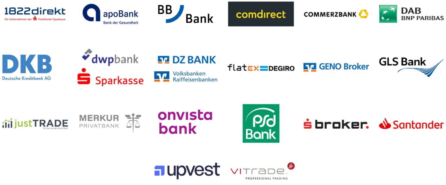 Quotrix – Quotrix – Handeln wie die Profis