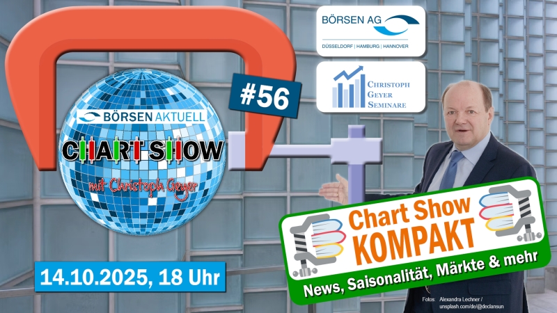 14.10.2025 – Webinar: Chart Show #56 KOMPAKT – Quotrix